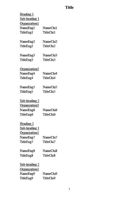 How to train a custom model to extract data from a PDF with nested grouping? - Microsoft Q&A