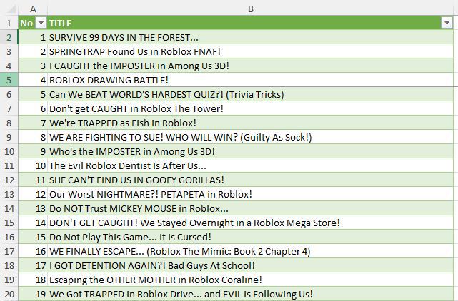 Excel Filter Function Not Working With Table Transformed And Loaded In 6862