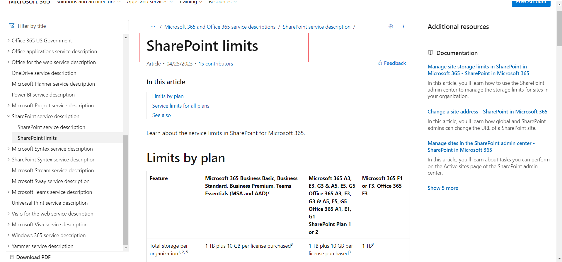 SharePoint - Microsoft Q&A