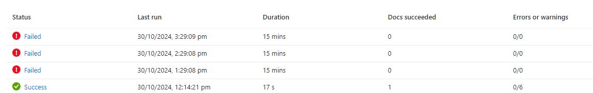 Sharepoint Online indexer documentation - clarification on modifying "data source object ...