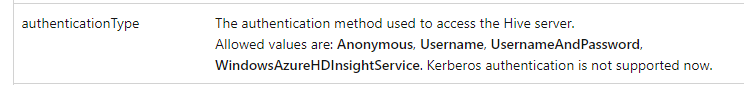 Hive connector configuration with Kerberos authentication - Microsoft Q&A