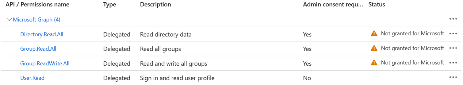 How to get logged in user's security group display name (insufficient privileges issue ...