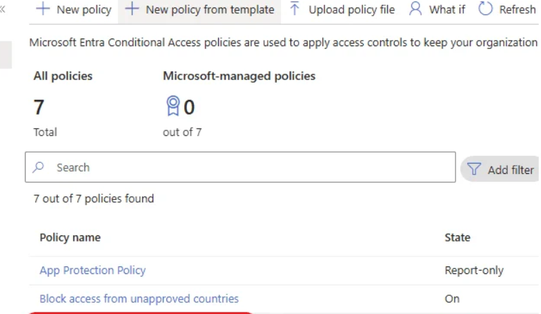 External Users unable to access Sharepoint Sites despite approving ...
