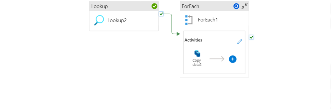 ADF Upsert Is continuously timing out and failing - Microsoft Q&A