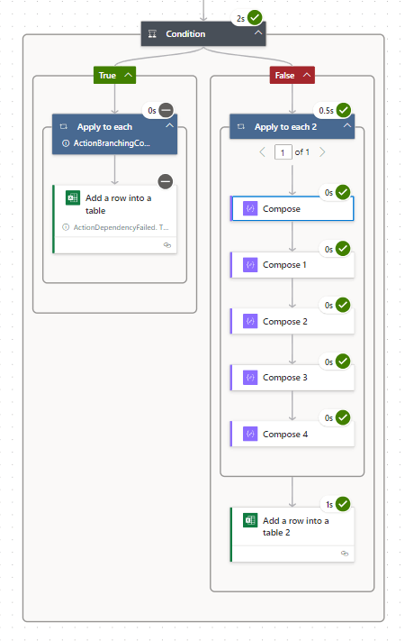 How to connect two tables with Power Automate - Microsoft Q&A