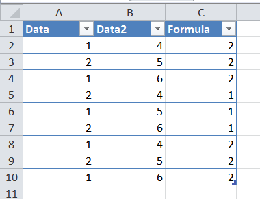 Incremental/Decremental Count in Excel Table Using Countifs Formula ...
