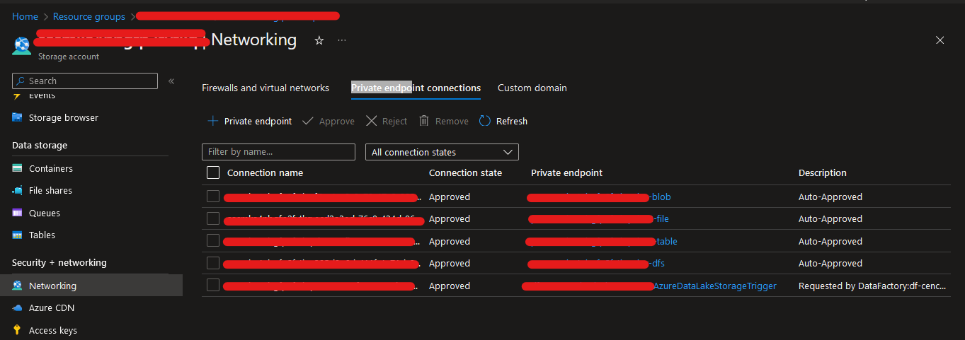 Data Factory Trigger on Storage Account not allowing public access - Microsoft Q&A