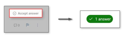 DigiCert Global Root CA certificate - Microsoft Q&A