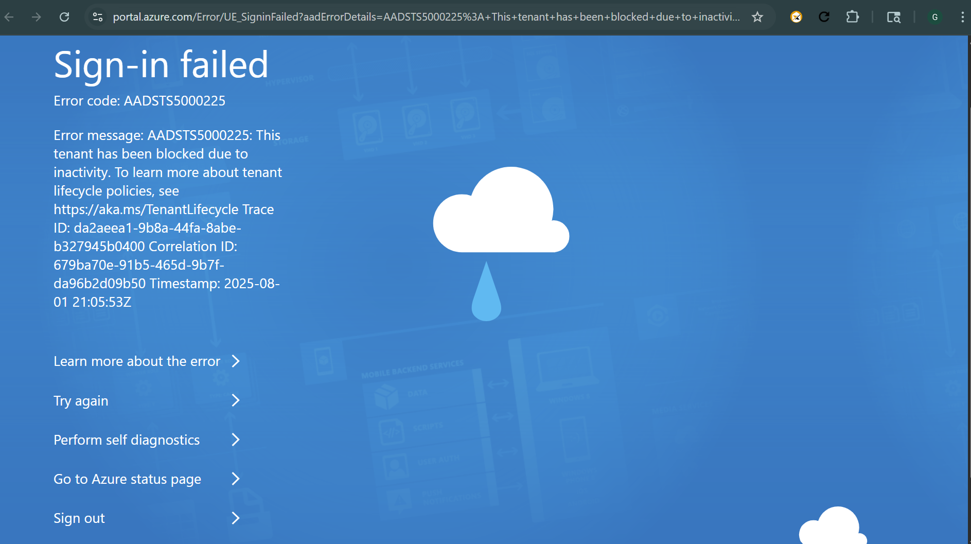 Email from Microsoft says Microsoft Entra ID tenant inactive for more ...