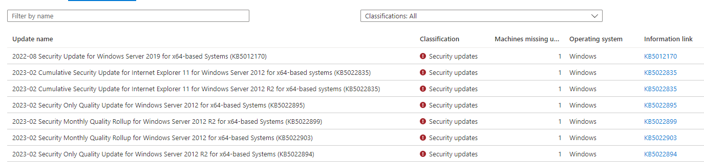 Selecting only X KB update in Update Management - Microsoft Q&A