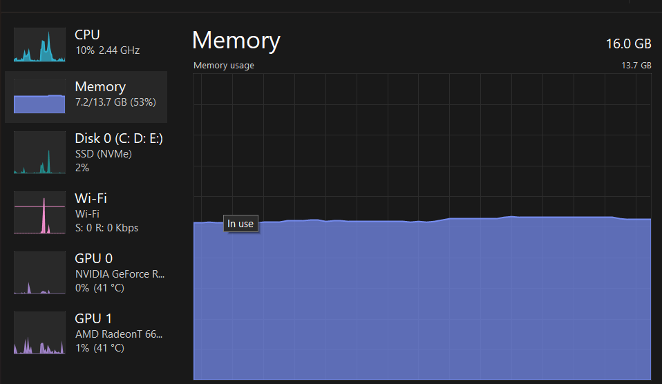 RAM reduced from 15.8 GB to 13.7 GB automatically. - Microsoft Q&A