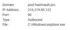What is pool.hashvault.pro? - Microsoft Q&A