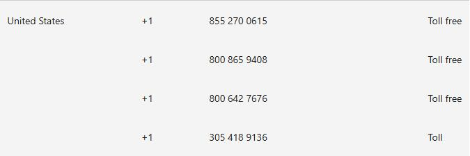 I purchased 365 and it will not log in correctly. How do I speak to a ...