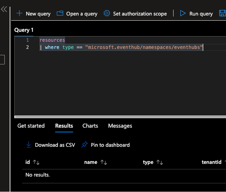 How to monitor partition count currently in use for event hub namespaces? - Microsoft Q&A