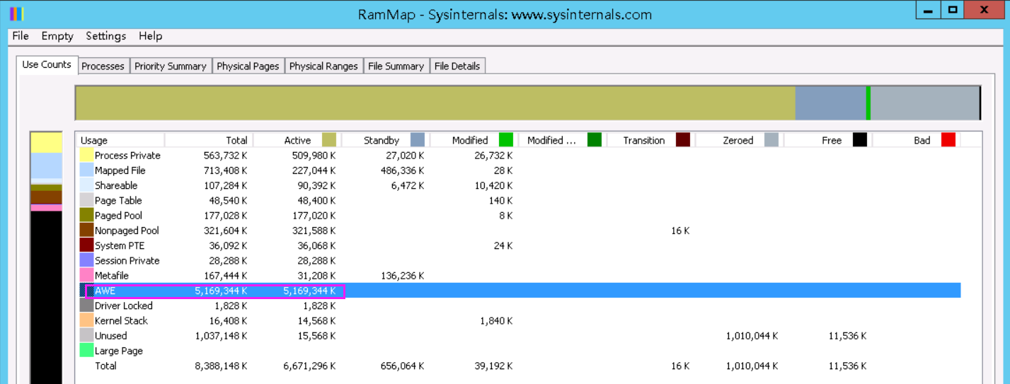 win2012R2标准版占用内存高，但找不到占用内存高的程序 - Microsoft Q&A