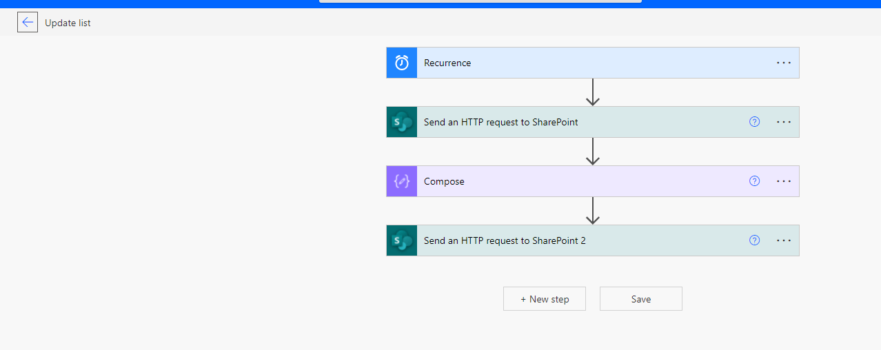 How do I get a count of the number of items in a SharePoint List in the ...