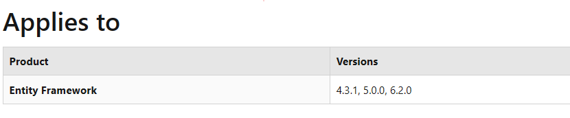 How to refresh the database connection in WPF with Entity framework having Oracle database in ...