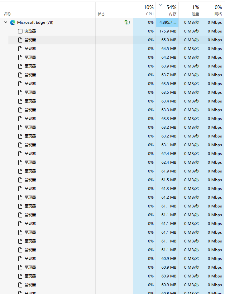 Why does Edge use so much memory in the background? - Microsoft Q&A