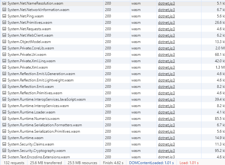 How To Reduce The Number Of Wasm Libraries Loading At The First Load Microsoft Qanda