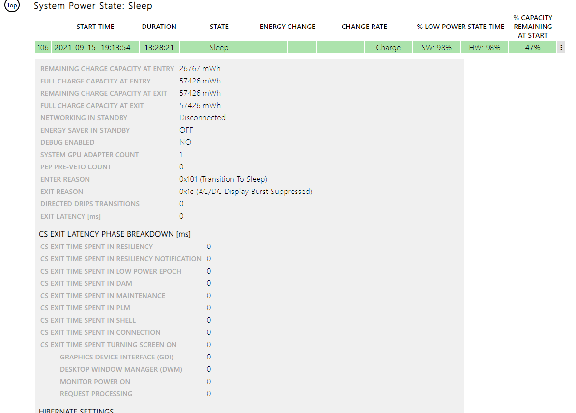 Windows Modern Standby - Sleep report - Microsoft Q&A