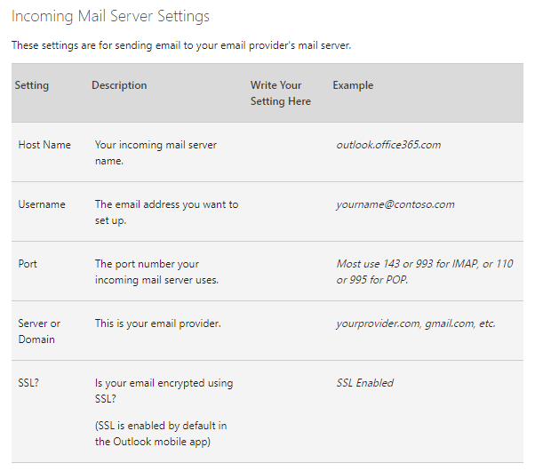 how to find IMAP incoming server name and outgoing server name for PC Outlook to configure a ...