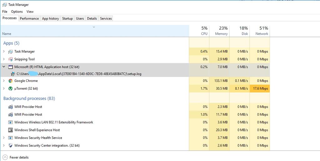 Fake Automatic Update Malware Microsoft Q A