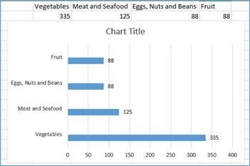 Excel Chart Data Labels-Modifying Orientation - Microsoft Q&A