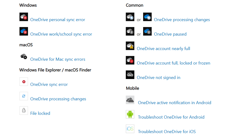 SharePoint shortcut not syncing properly for everyone in the organization - Microsoft Q&A