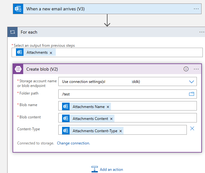 How can I prevent the content type of an email received in a shared ...