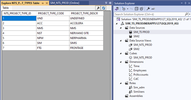 Analysis Services reads data from a data source, but gives connection ...