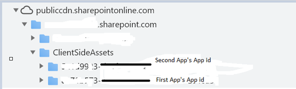 Client Side Solution (SPFX) App Id mismatch in SharePoint Modern Teams ...