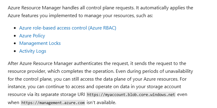 Inconsistent Duplicate Events in Azure Activity Logs API - Microsoft Q&A