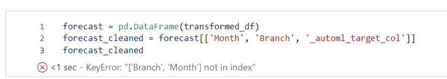 Converting The Azure Machine Learning Forecast Into A Dataframe Microsoft Qanda