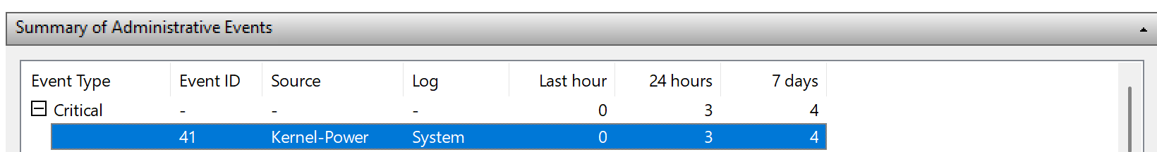 BSOD - Requires Bitlocker to restart. The restart works fine but ...