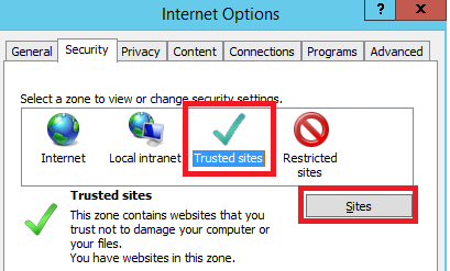 Foundation Sharepoint Site Anonyous data access through SPServices not working after SSL ...