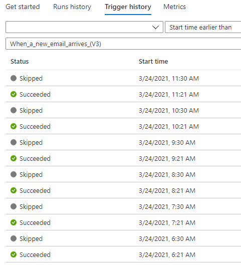 Logic Apps Outlook New Email V3 Trigger Is Evaluating Without New Emails Microsoft Qanda