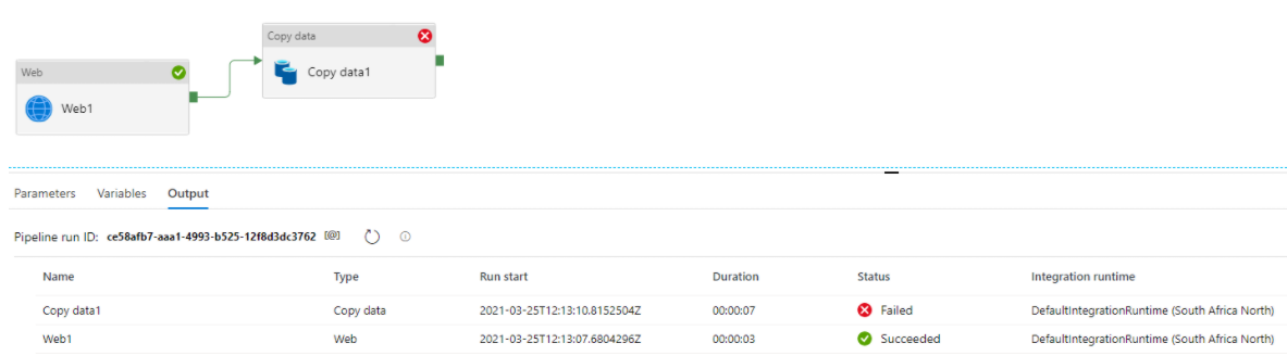 Azure Data Factory Copy A File From Sharepoint To Blob Microsoft Qanda 1523