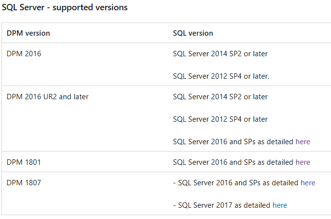 DPM SQLPrep remote SQL server & different versions of DPM - Microsoft Q&A