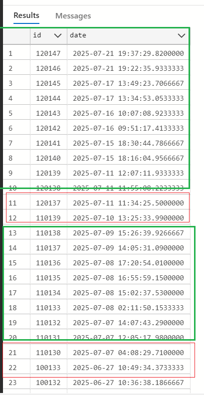 Identity Column Sequence Is Skipping Values Azure Sql Db Microsoft Qanda