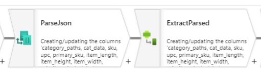 ADF Data Flow Parsing an array inside a row - Microsoft Q&A ADF Data Flow Parsing an array inside a row - Microsoft Q&A
