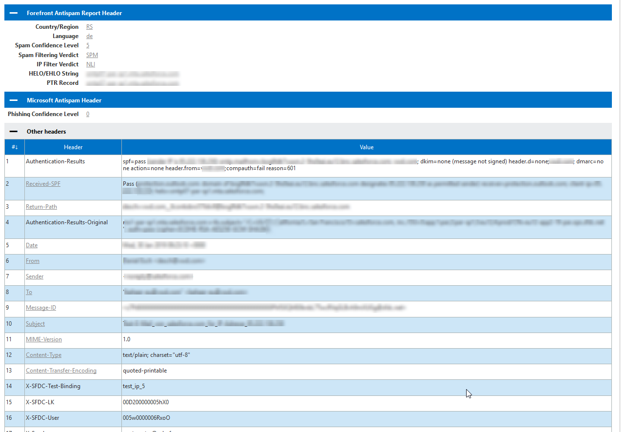 Mail marked as spam - Microsoft Q&A
