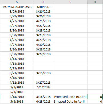 countifs? with comparing two dates - Microsoft Q&A