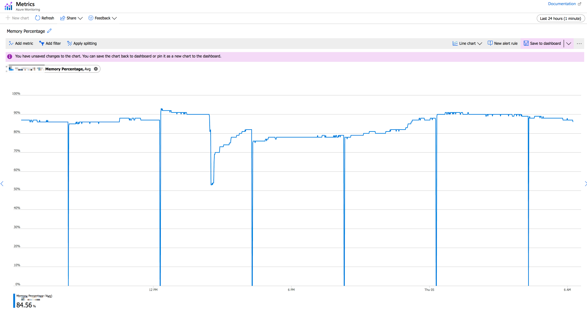 Abnormal memory usage - Microsoft Q&A Abnormal memory usage - Microsoft Q&A