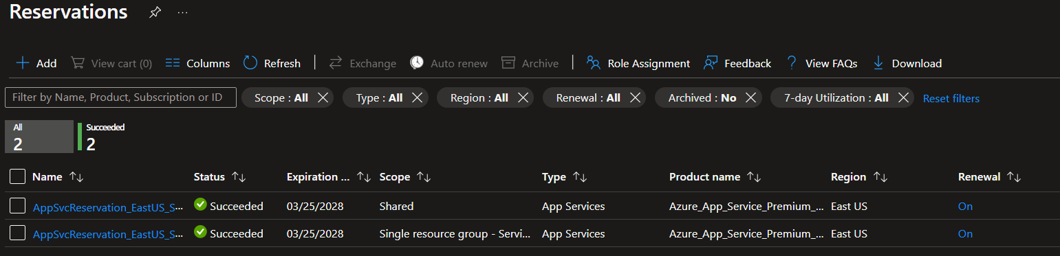 Unable to add azure app services into reservations - Microsoft Q&A