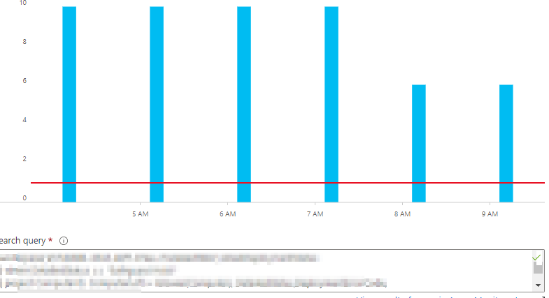 Log Analytics Cross Workspace Queries Work But Alerts From Them Will Not Microsoft Qanda