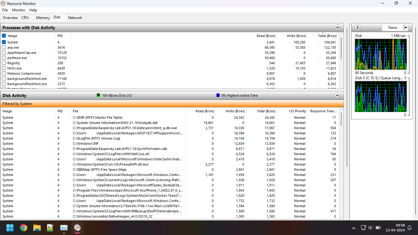 High Disk Usage by ntoskrnl.exe - Microsoft Q&A