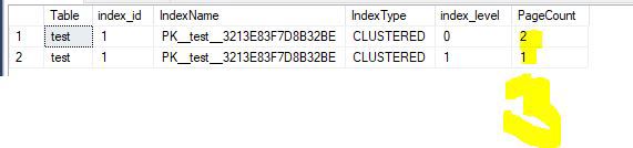 question on logical reads - Microsoft Q&A