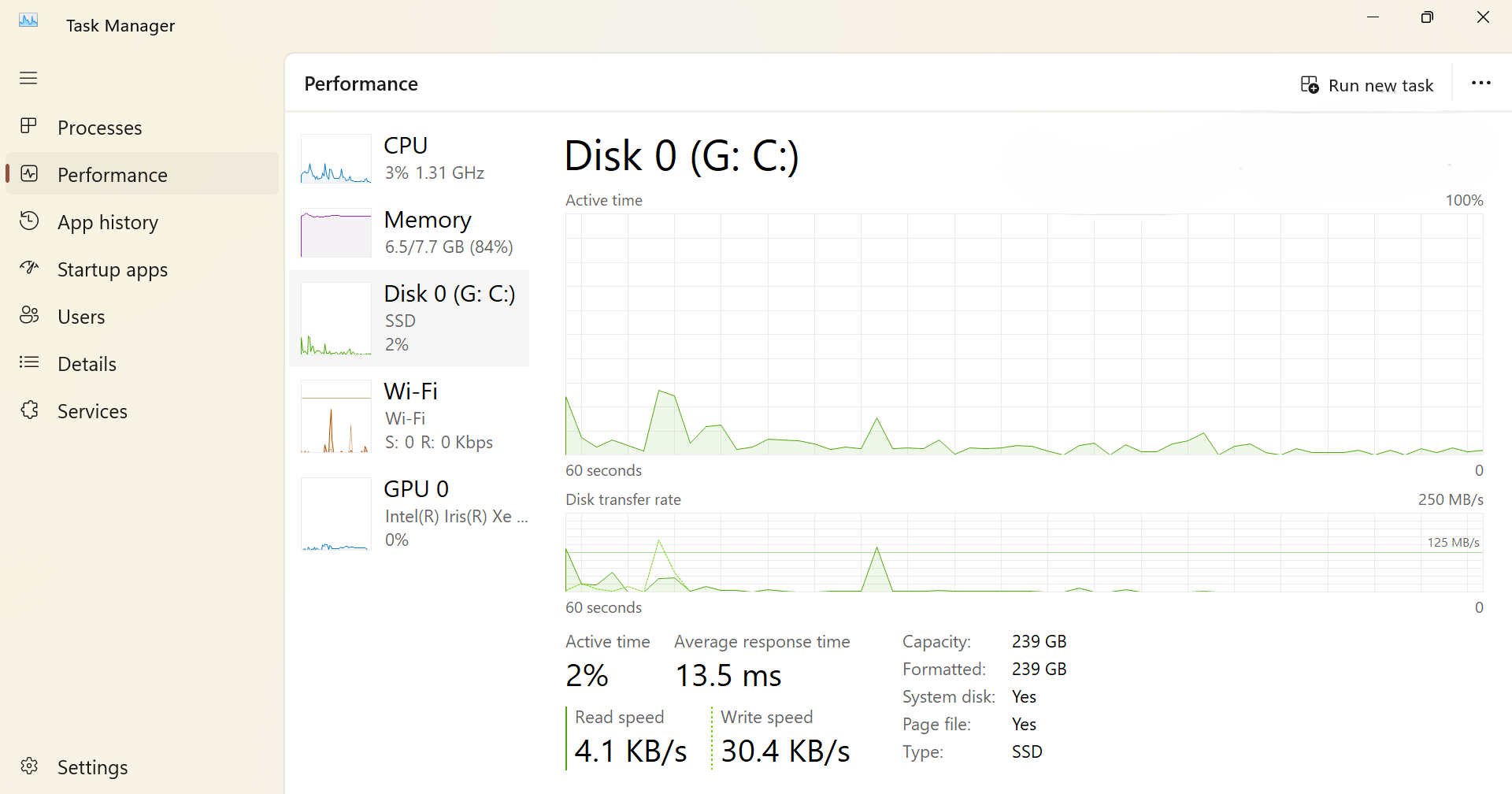 My CPU, GPU and Disk 0 are always close to 0%? How can I fix this ...