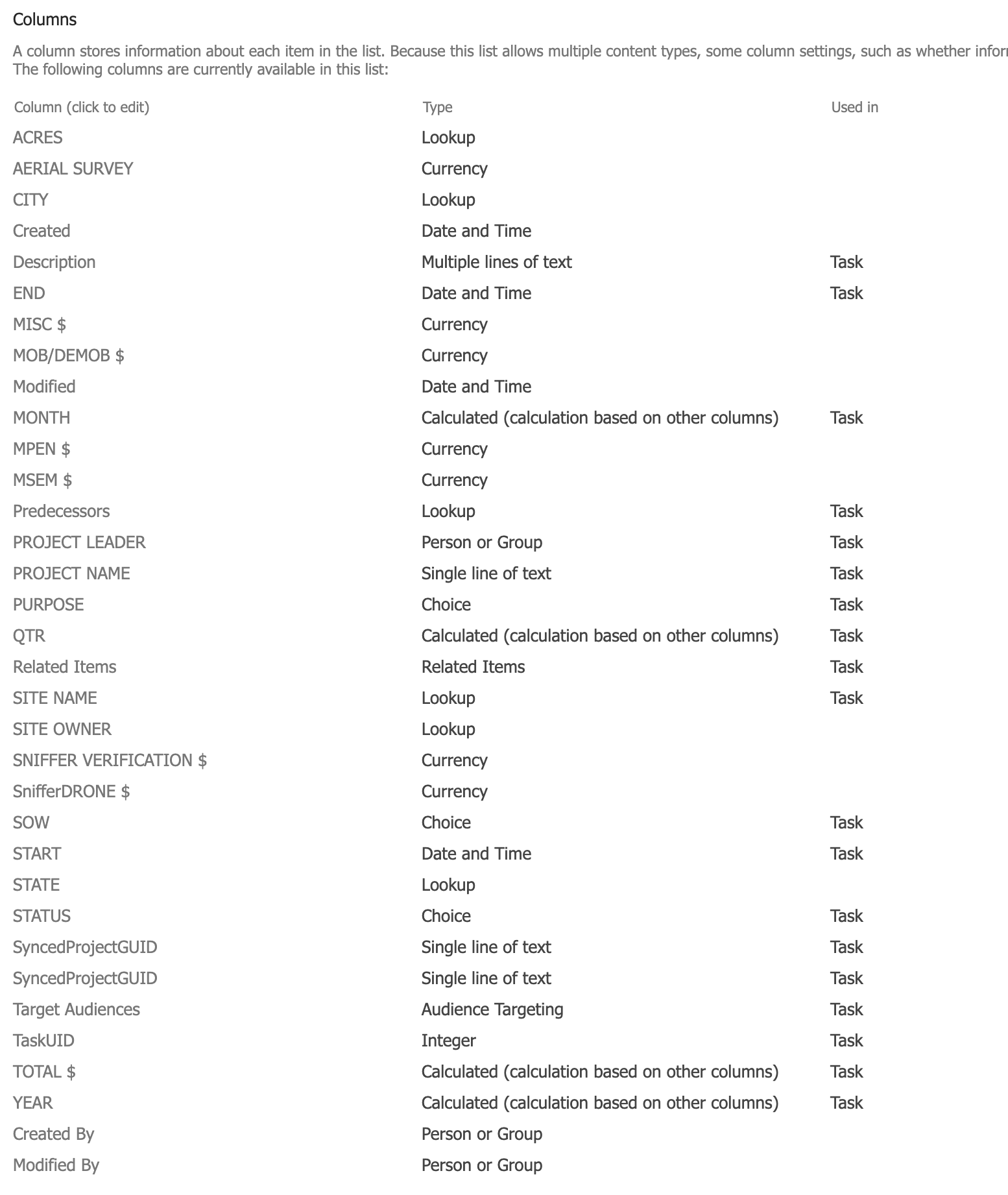 Sync error Microsoft Project Sharepoint Task List (confusing error message) - Microsoft Q&A