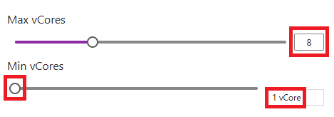 Reducing Minimum vCores in Azure SQL Database General Purpose ...